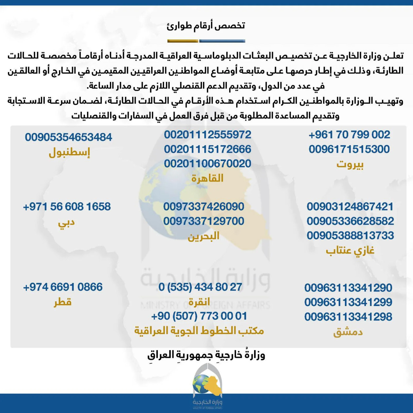 دليل عودة المسافرين إلى العراق عبر المنافذ البرية | سندباد